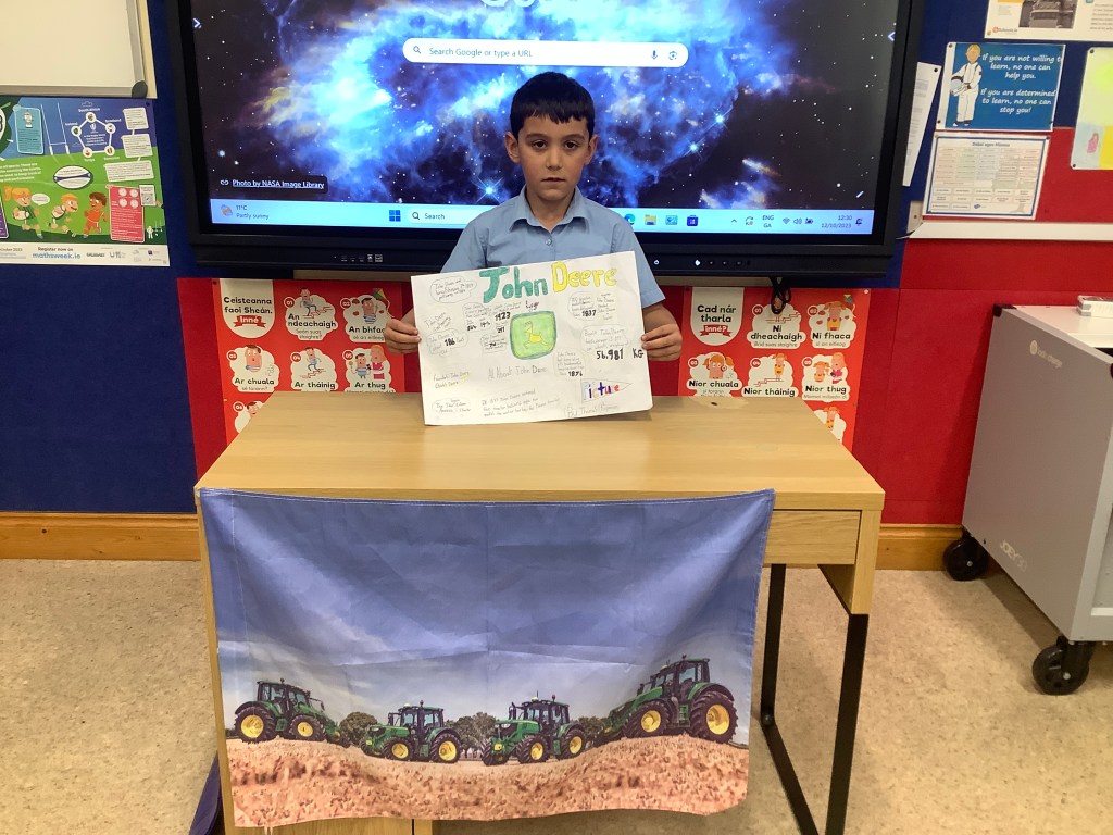 Famous Person Project – St. Joseph's National School